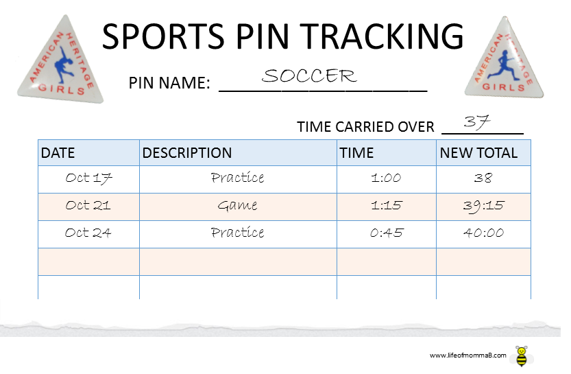 AHG Sports Pin Tracking