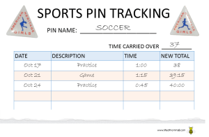 AHG Sports Pin Tracking