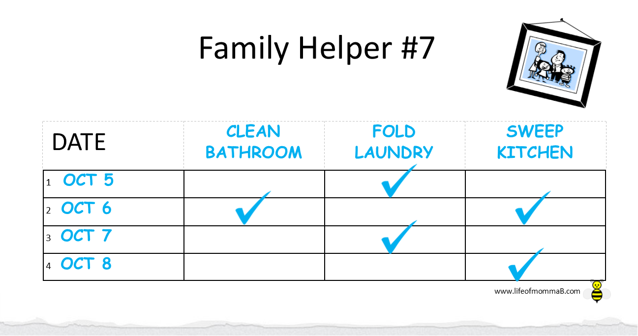 AHG Badge Help – Family Helper #7