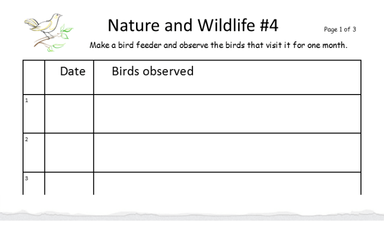 AHG Badge Help – Nature and Wildlife #4
